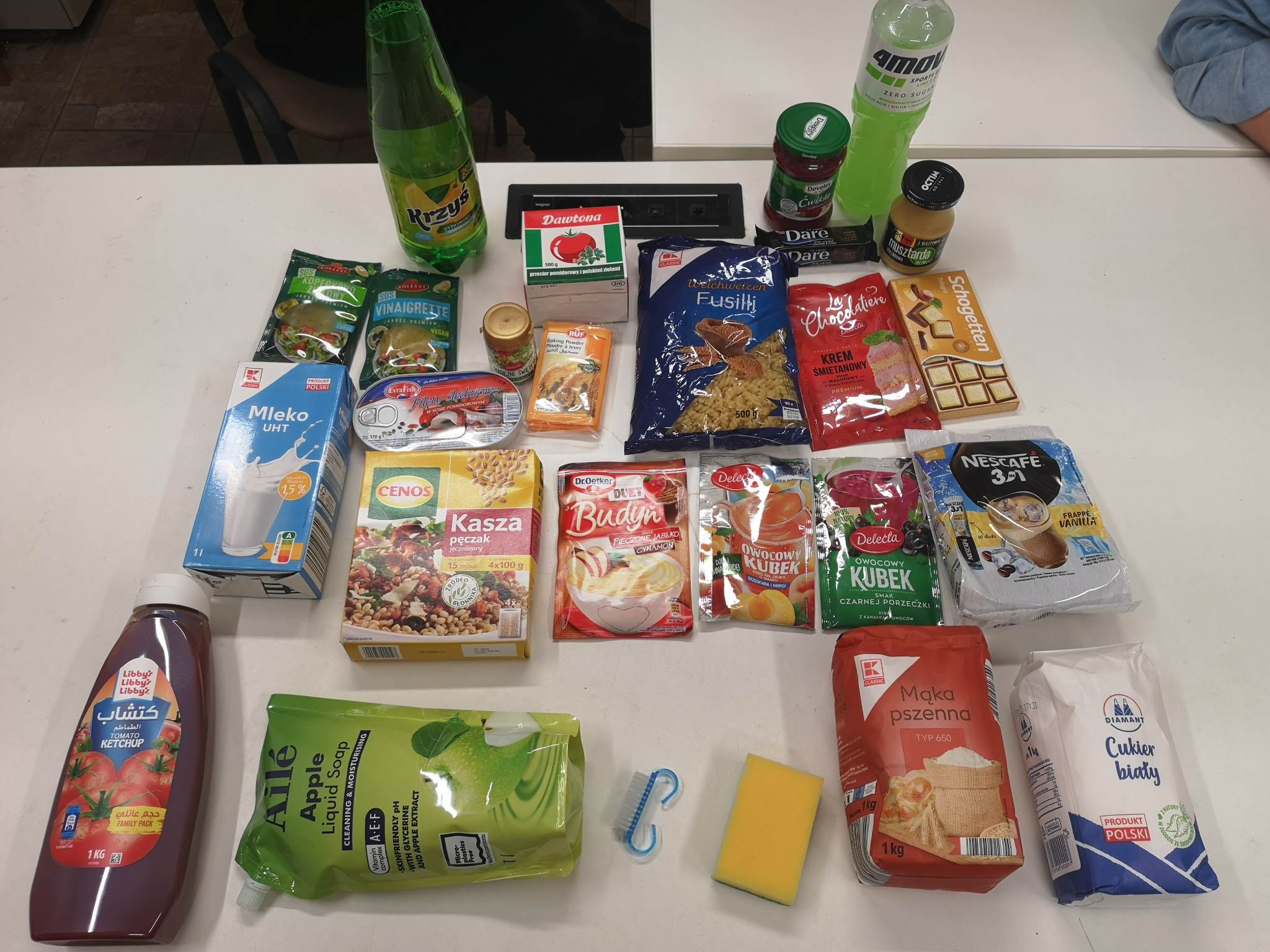 POMOC UBOGIM RODAKOM JEST NASZĄ CODZIENNĄ POWINNOŚCIĄ – Fundacja Pomoc ...